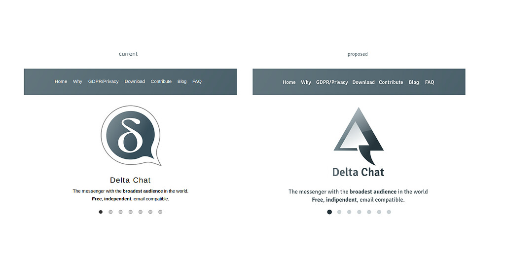 Proposal: logo update - Delta.Chat